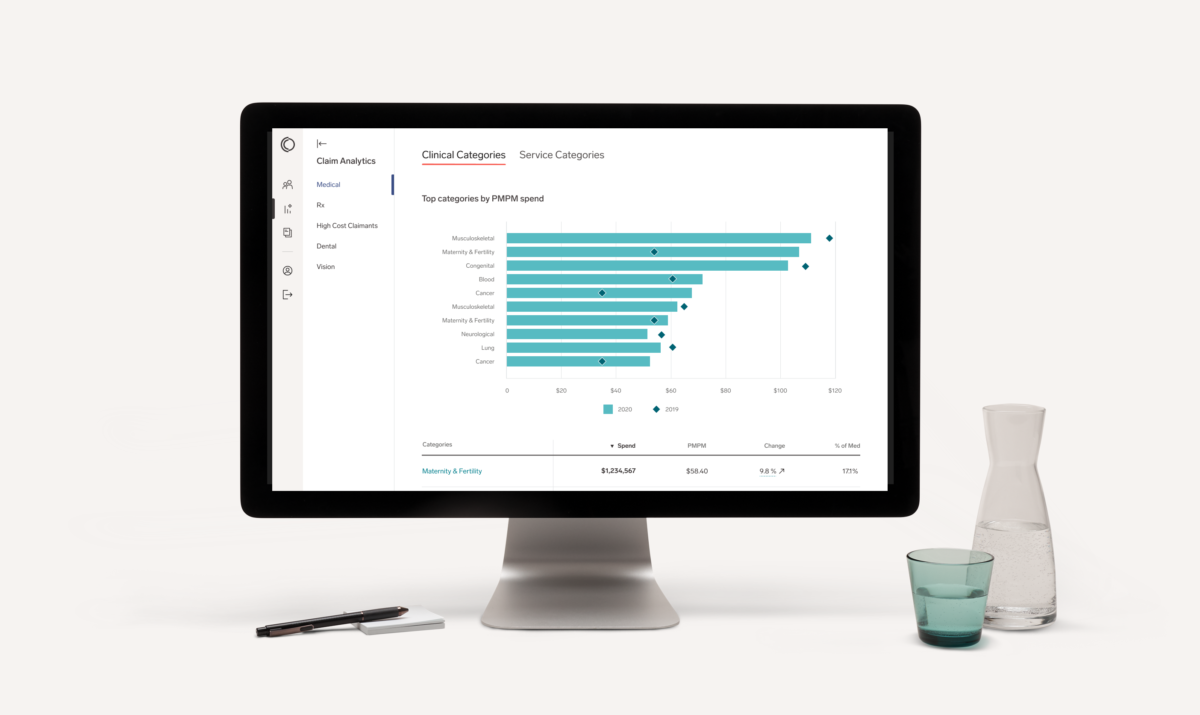 News and Announcements - Collective Health