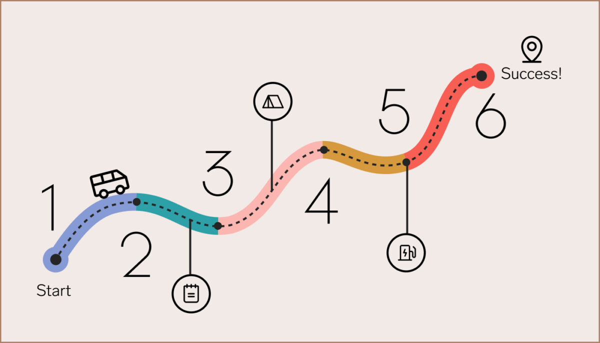 Collective Health: Self Funded Employer Health Benefits